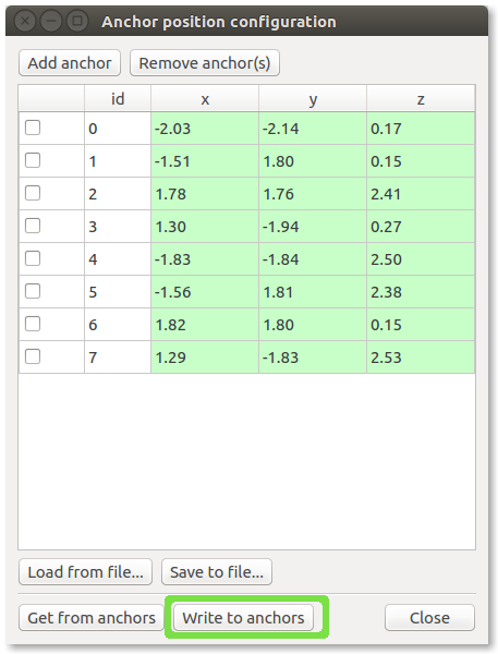 Getting started with the Loco Positioning system | Bitcraze