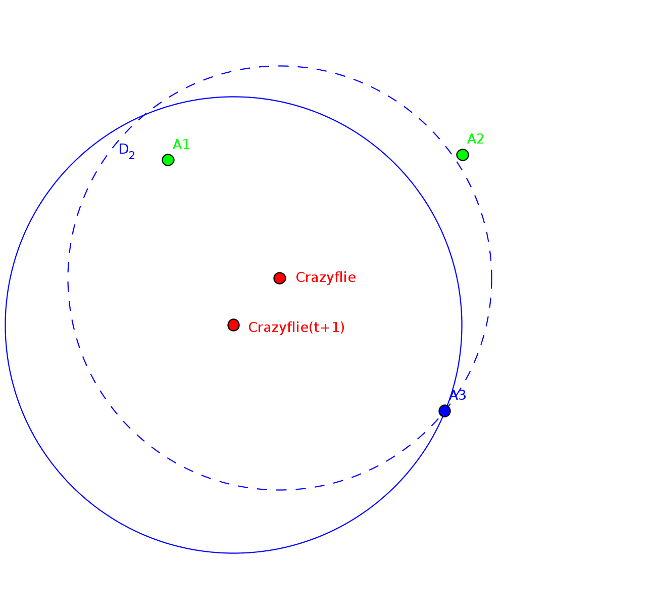 Loco positioning in LTH Math Department | Bitcraze