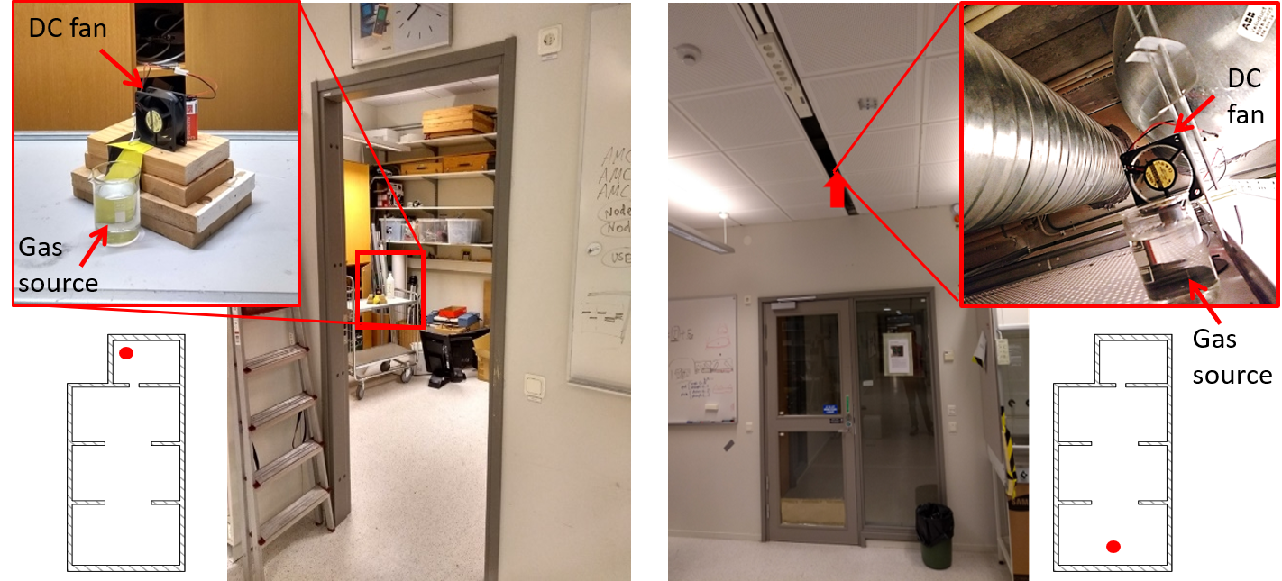 Using The Cf2 For Gas Source Localization And Mapping Bitcraze