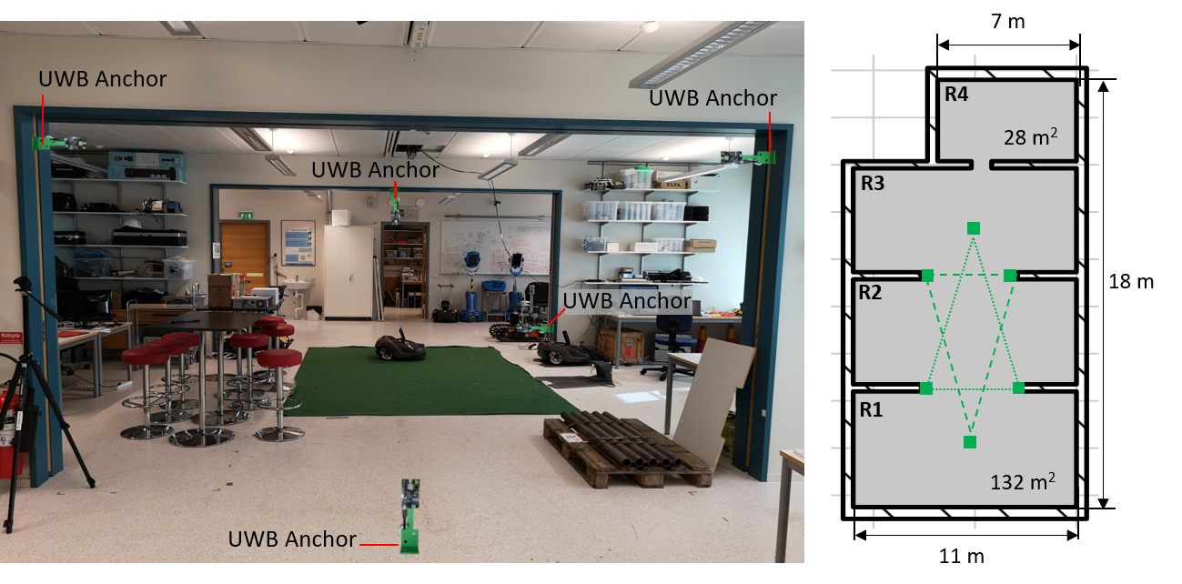 Using The Cf2 For Gas Source Localization And Mapping Bitcraze