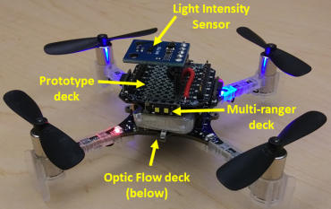 Intro to Autonomous Robotics with the Crazyflie | Bitcraze