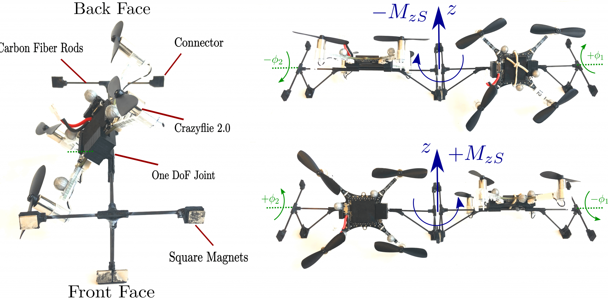 Scaling Flying Modular Structures Based on Quadrotors | Bitcraze