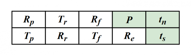 Category: Loco Positioning | Bitcraze