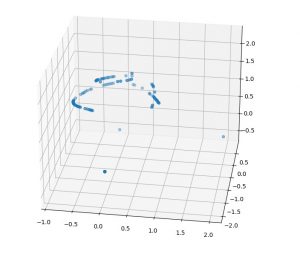 Category: Lighthouse | Bitcraze