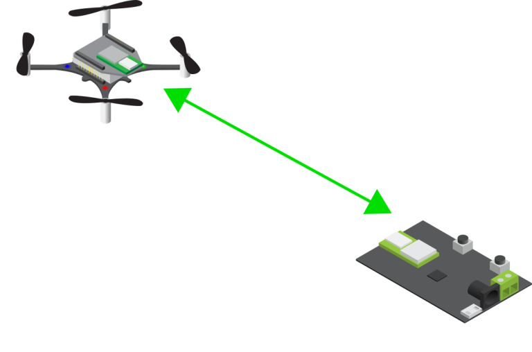 Category: Loco Positioning | Bitcraze