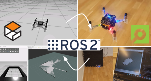 Category: Simulation | Bitcraze