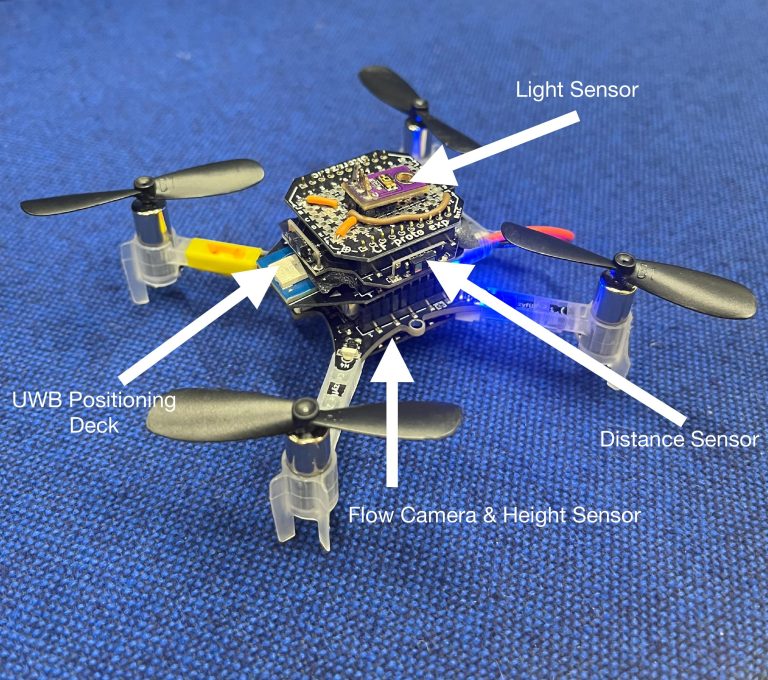 Category: Loco Positioning | Bitcraze