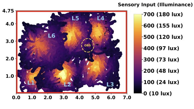 Category: Loco Positioning | Bitcraze